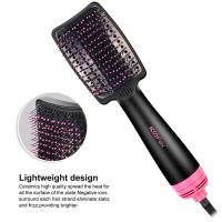 China Hotel Hot Air Multifunctional Hair Dryer Brush Comb Anti Frizz 50/60Hz for sale