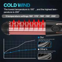 China 2 In 1 PTC Plate Culing Hair Straightener Multifunctional Adjustable Temperature for sale