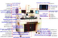 China WDS-1250 Automatic BGA Rework Station for sale