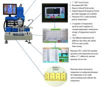 China PLC Quick SMD Rework Station WDS-750 6800W For HDD Removal for sale