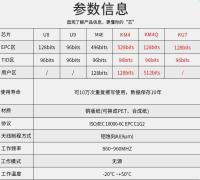 China UHF RFID Clothing Sticker with U8 Chip KU7 Passive 915MHz Protocol for Laundry Tracking for sale