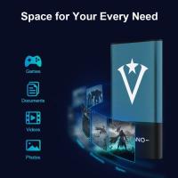 China ASENNO P10 External Solid State Drive for sale