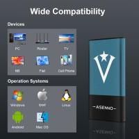 China ASENNO P10 External Solid State Drive for sale