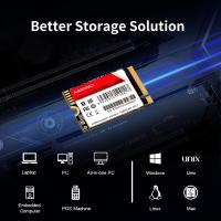 China ASENNO G43 PCIe 4.0 NVMe SSD for sale