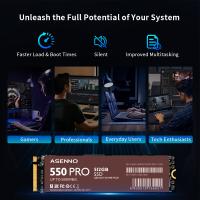 China ASENNO 550 PRO PCIe 4.0 NVMe SSD for sale