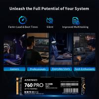 China ASENNO 760 PRO PCIe 4.0 NVMe SSD for sale
