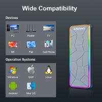 China ASENNO P11 RGB External Solid State Drive for sale