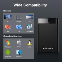 China ASENNO P2502 External Solid State Drive for sale