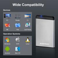 China ASENNO P2503 External Solid State Drive for sale