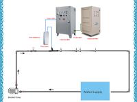 China Swimming Pool Water Treatment Anti - return Box Prevent The Water Flow Back for sale