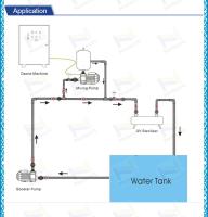 China Ozone Gas Liquid Mixing Pump With Tank / Ozone Water Mixer 220V 380V for sale