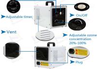 China White Portable Household Ozone Generator Air Purifier Kitchen Spa Dining Room Cleaner for sale