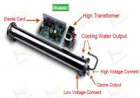China 18g 60g 80g Water Cooling Ozone Generator Enamel Tube Parts With Power Supply for sale
