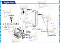 China Ozone Generator Swimming Pools Water Gas Liquid Mixing Pump With Tank 5000L for sale