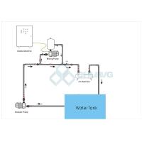China 304 or 316L stainless steel Uv Sterilizer For Water Drinking for sale