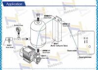 China Swimming Pools Water Ozone Generator Parts Micro Bubble Pump With Mixing Tank for sale