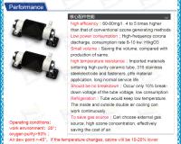 China Corona Discharge Ozone Generator Parts Ozone Tube Air Cooling 110V 220V 1- 7g/hr for sale