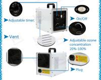 China Commercial Corona Discharge Ozone Generator for sale