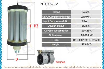 China PSA Oxygen Generator Parts 10apm for sale