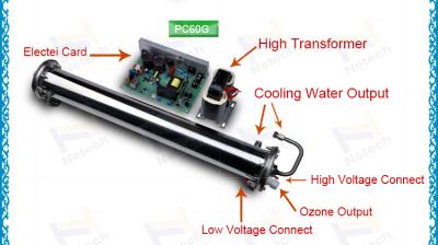 China High concentration ozone generator parts enamel tube for commercial ozone air purifier for sale