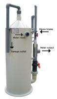 China Water treatment protein skimmer / PDO air intake device 50 / 60Hz stabilize the PH in water for sale