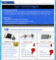 China Air Cooling Ozone Corona Discharge Ceramic Tube For Ozone generator for sale