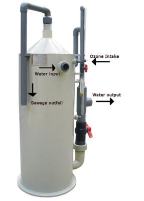 China protein skimmer other ozone generator subsidiary facilities for aquaculture for sale