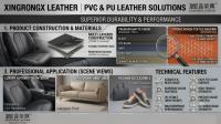 China Versatile Packaging Leather products for packaging automotive upholstery footwear handbags furniture and clothing needs for sale