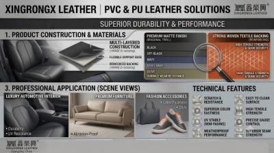 China Versatile Packaging Leather products for packaging automotive upholstery footwear handbags furniture and clothing needs for sale