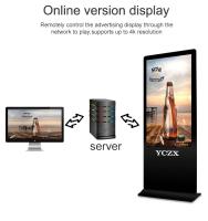 China Android Floor Standing Touch Screen Kiosk Ultra Thin For Shopping Mall for sale