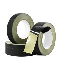 China Customized anti-aging insulating heat-resistant Black Acetate cloth tape for sale