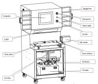 China Metal Automatic Embossing Machine For Number Plate , One Year Warranty for sale