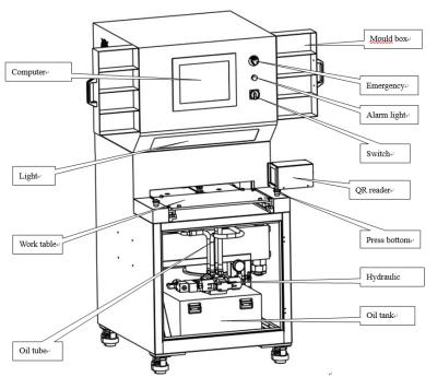 China Metal Automatic Embossing Machine For Number Plate , One Year Warranty for sale