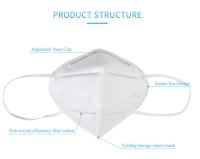 China Breathable Dustproof KN95 Filter Mask Outdoor Sport Cycling Running Travel for sale