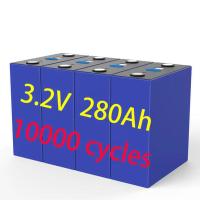 China Customizable Lithium Ion Solar Battery 100Ah 3.2V Batterie Felicity Lithium 3Volt Lithium Battery for sale