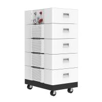 China 18650 Lithium Ion Battery Pack Lithium Ion Battery For Solar Energy System 200Ah Lithium Iron Phosphate Lifepo4 Solar Battery for sale