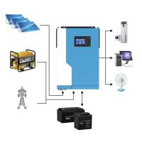 China One Style 5 Kw Solar Inverter On Off Grid Hybrid Solar Inverter Hybrid Inverter Solar Battery Pack for sale