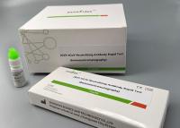 China 2019-NCoV Neutralizing Antibody Rapid Test ( Immunochromatography ) Main Components for sale