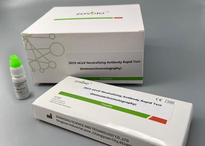 China 2019-NCoV Neutralizing Antibody Rapid Test ( Immunochromatography ) Main Components for sale