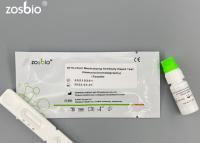 China Coronavirus Disease 2019 Ag Rapid Test Kit Neutralizing Antibody Rapid Test Kit for sale