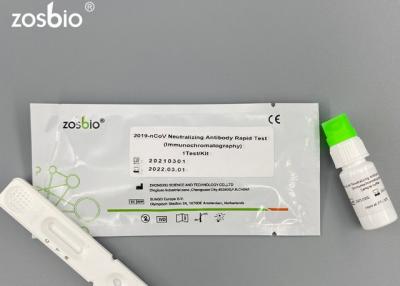 China Coronavirus Disease 2019 Ag Rapid Test Kit Neutralizing Antibody Rapid Test Kit for sale