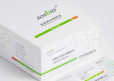 China 5-300mg/L Urine Microalbumin Test Kit 5min Rapid Test Reagent for sale