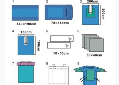 China Sterile Orthopedic Surgical Pack Preventing Fluid / Microbial Penetration for sale