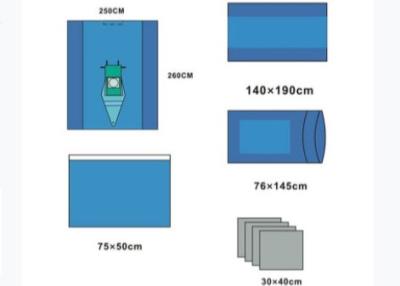China Neuro Sterile Surgical Packs PE SMS Non Static for sale