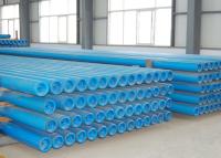 China API Oilfield Downhole Drilling Tools Slick / Spiral Drill Collar AISI 4145H for sale