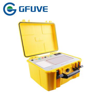 China Portable Electrical Test Equipment Iec60044-1 Iec61869 Standard For Ct Pt Error Test for sale