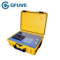 China Error Test Electric Meter Testing Equipment Portable With 0.05% Accuracy for sale