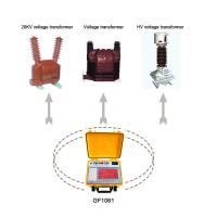 China Electronic Power Power Quality Analyzer Portable Ct Testing Equipment 4kg Weight for sale