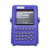 China Three Phase 480V Meter Calibration Equipment 640×480 Display IEC 60736 for sale