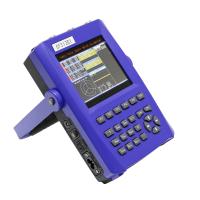 China Three Phase 480V Meter Calibration Equipment 640×480 Display IEC 60736 for sale